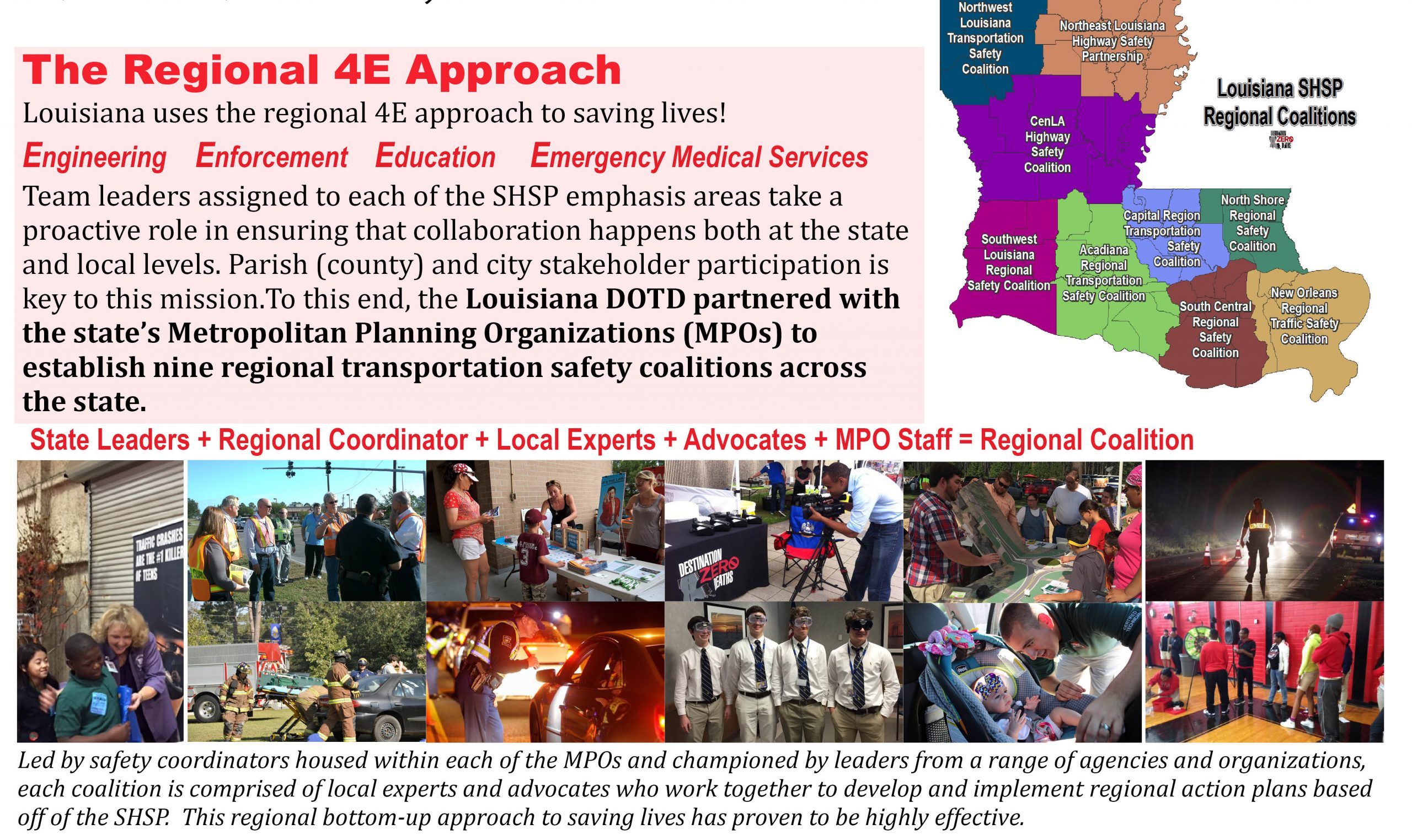 Louisiana's Regional 4E Approach to Saving Lives: The Goal is ...